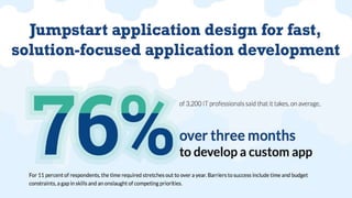Jumpstart application development | PPT