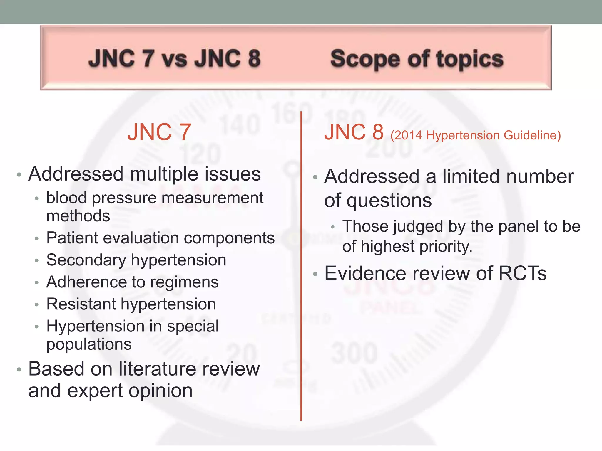 JNC-8.ppt