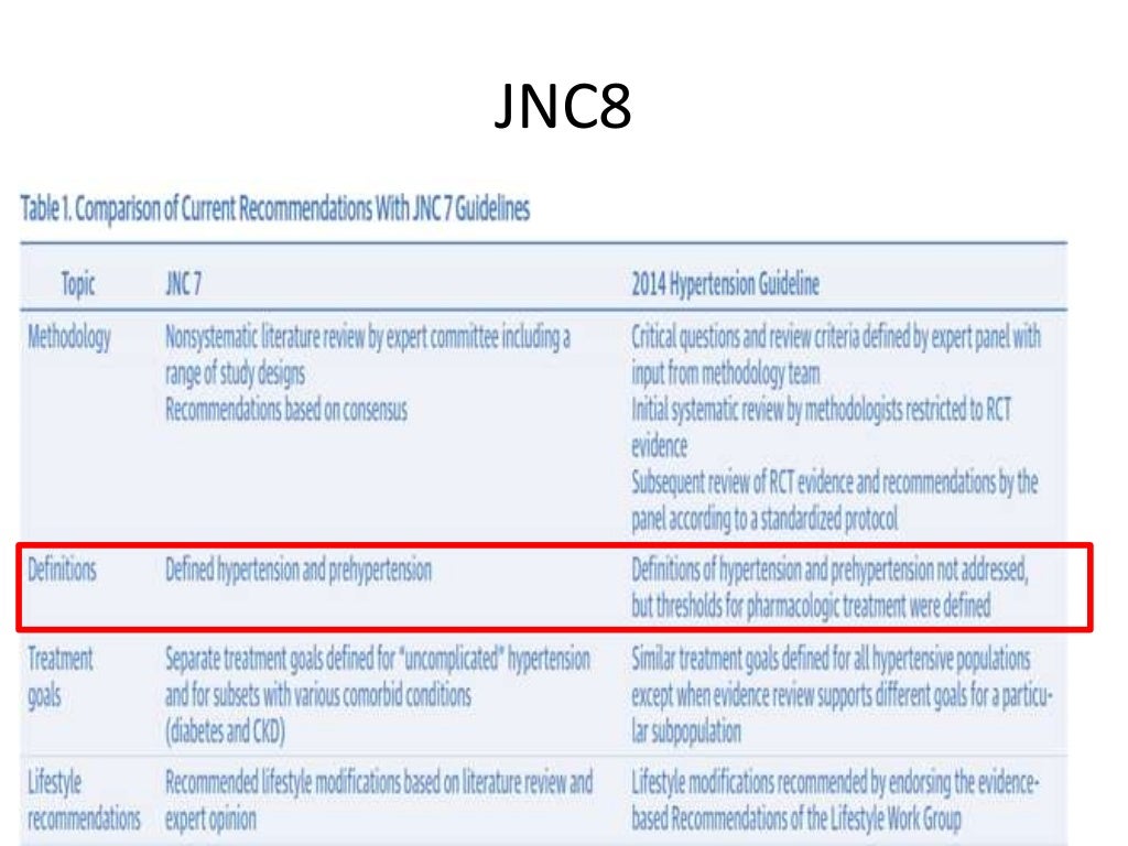 Jnc 8 2014 v