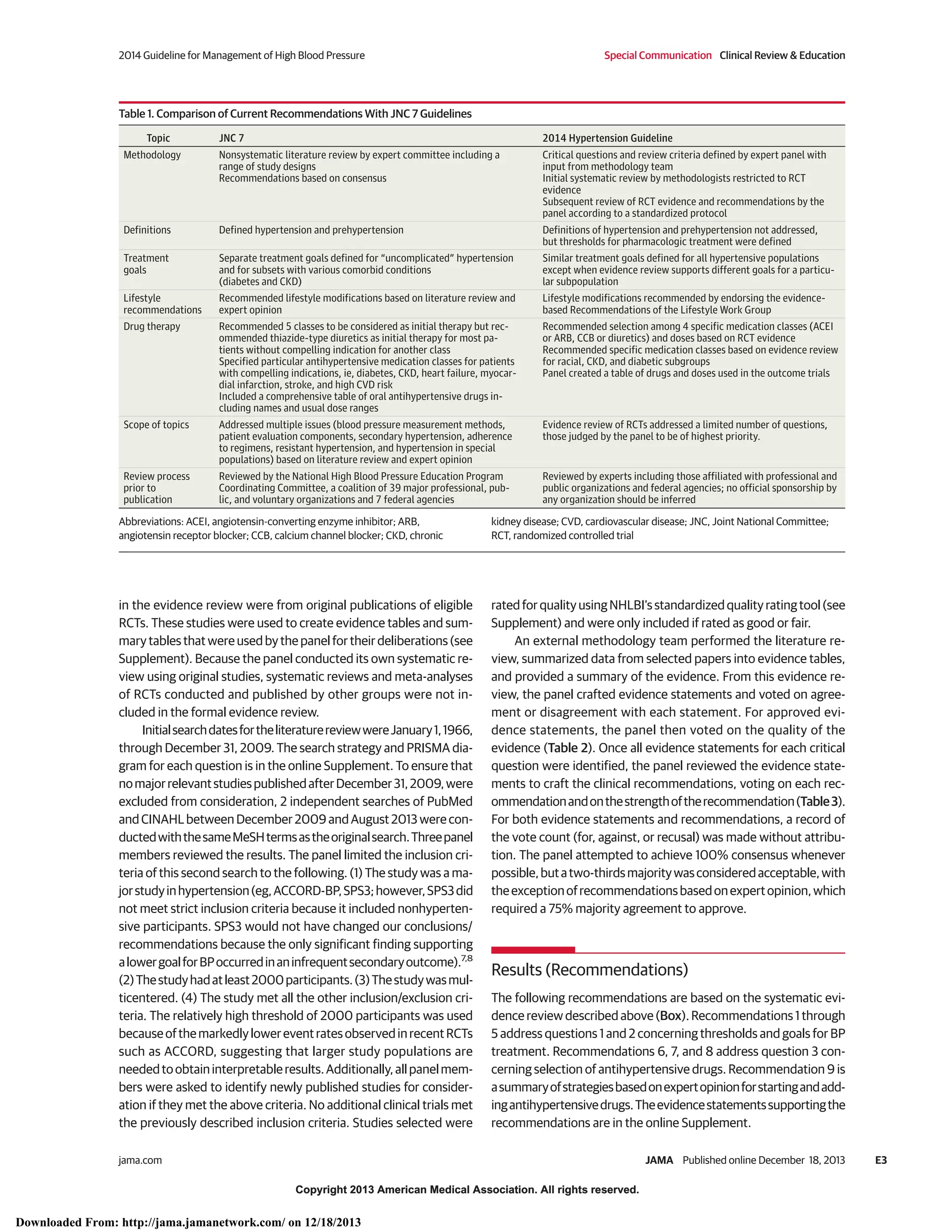 Jnc 8 guidelines for management of high blood pressure: Lets compare ...