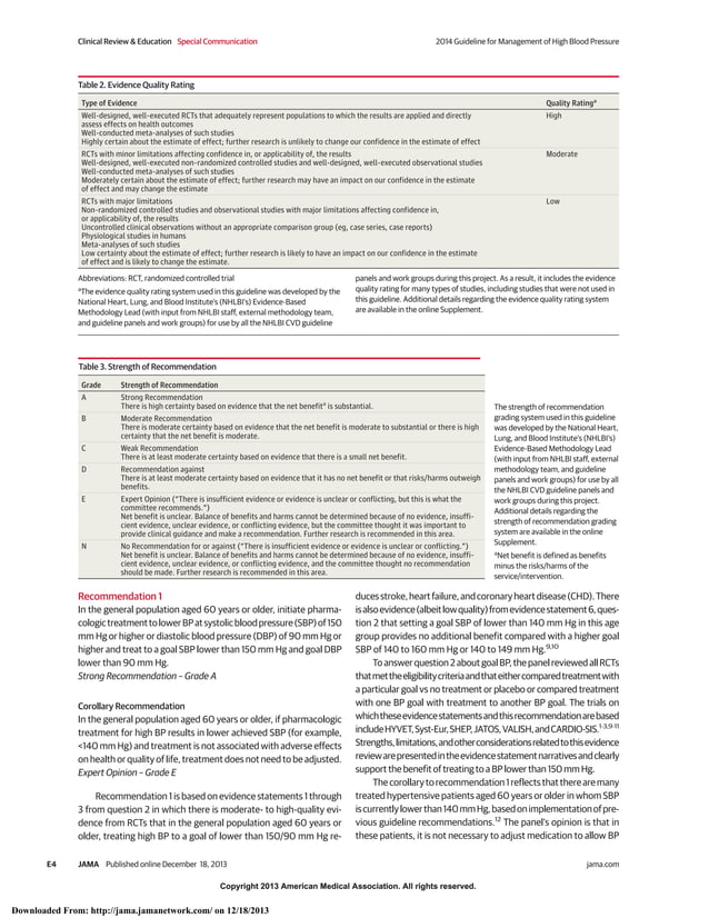 Jnc 8 guidelines for management of high blood pressure: Lets compare ...