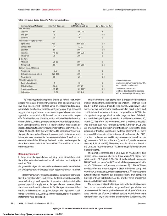 Jnc 8 guidelines for management of high blood pressure: Lets compare ...