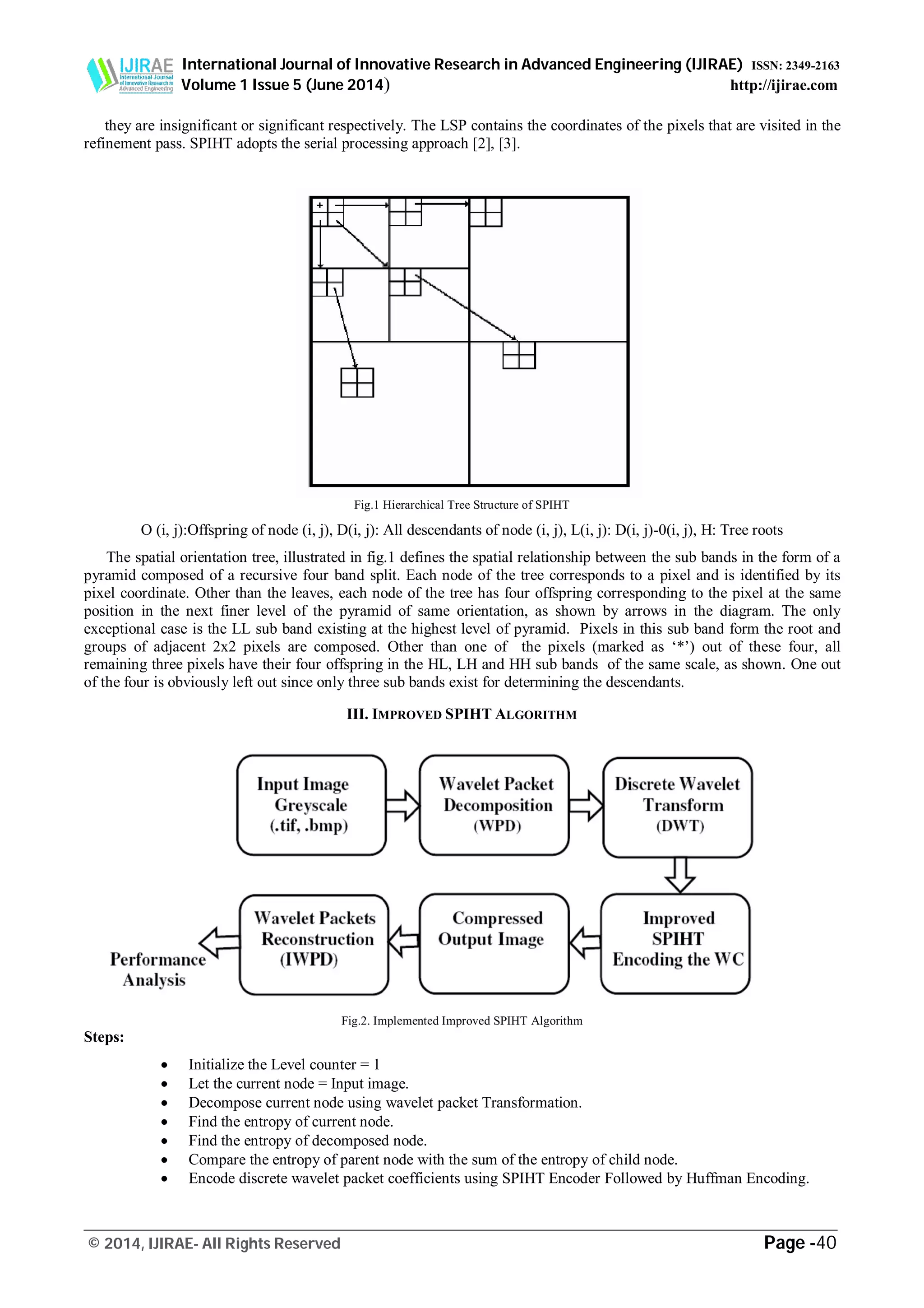 Improvement In Traditional Set Partitioning In Hierarchical Trees Spiht Algorithm For Image