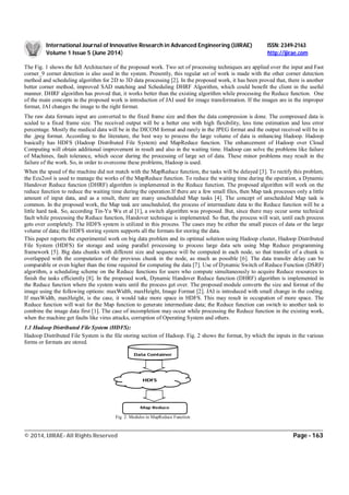 Enhancement of Map Function Image Processing System Using DHRF ...