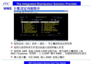JNC WMS Solution | PPT