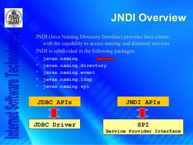 Jndi 1