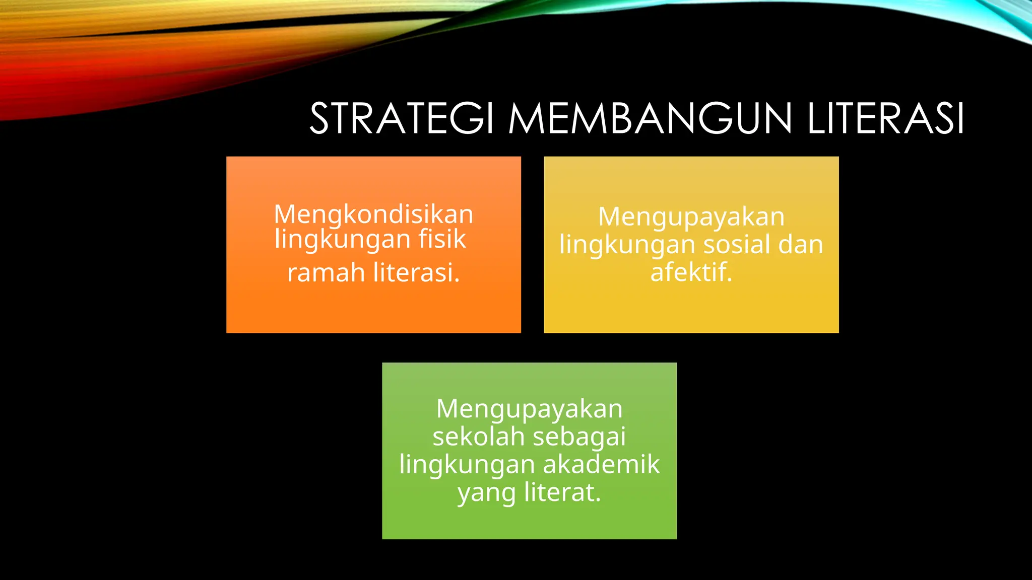 Jneis-jenis media literasi kurikulum merdeka | PPT