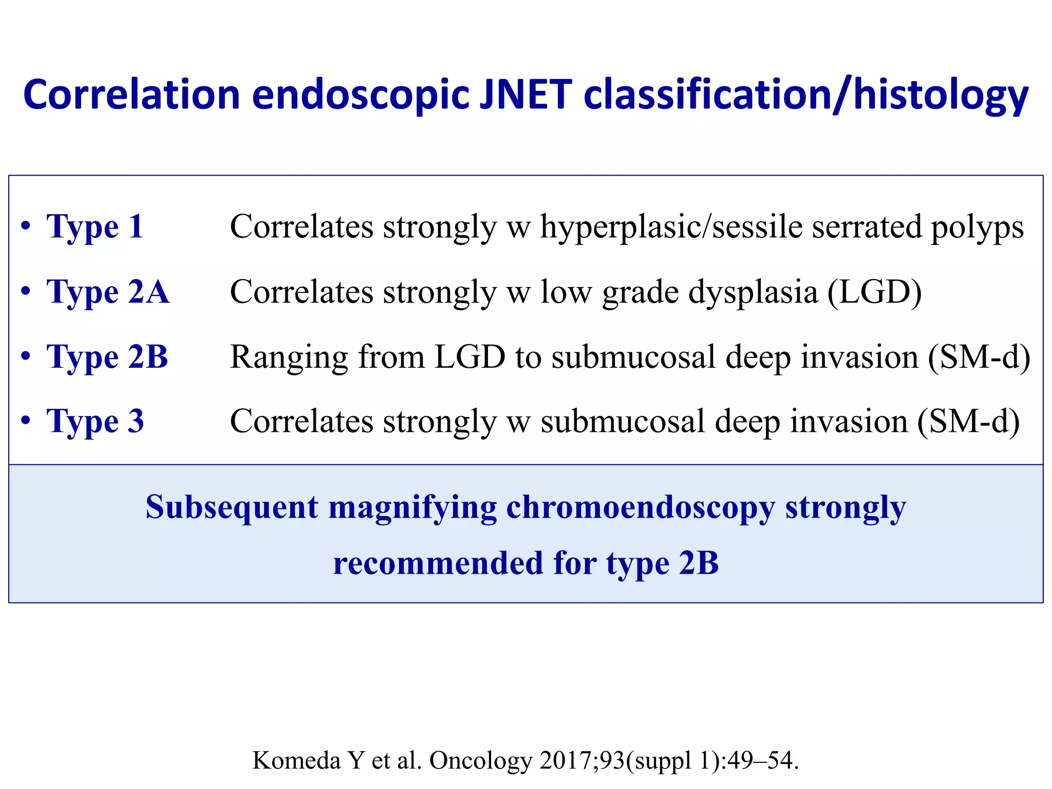 JNET classification of colo rectal polyps | PPTX