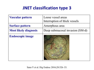JNET classification of colo rectal polyps | PPTX
