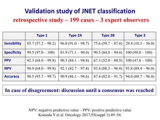 JNET classification of colo rectal polyps | PPTX | Medical Health