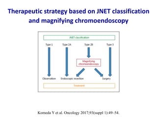 JNET classification of colo rectal polyps | PPTX