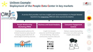 Jne 2018 - Unilever | PDF | Business | Business and Finance