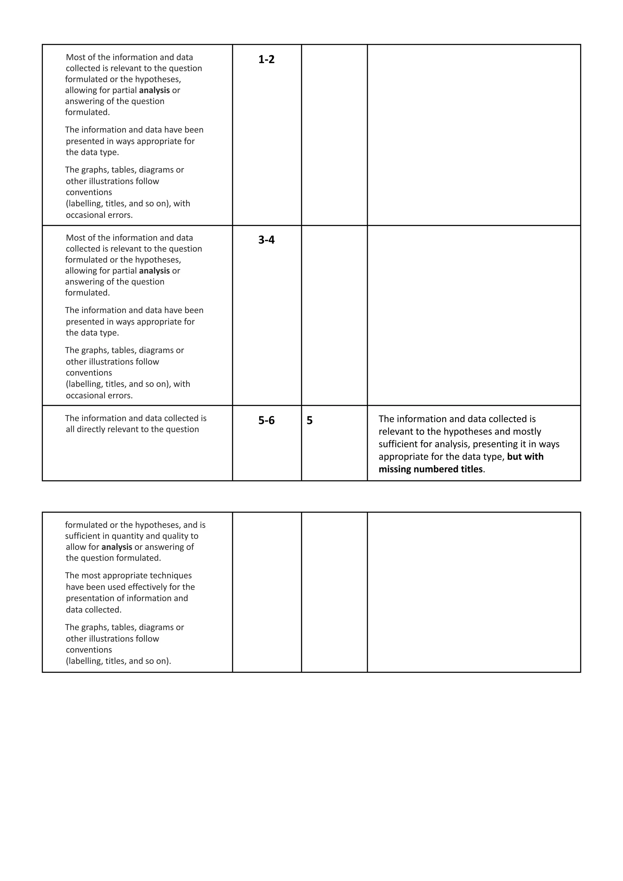 Internal Assessment Geo criteria 21.pdf