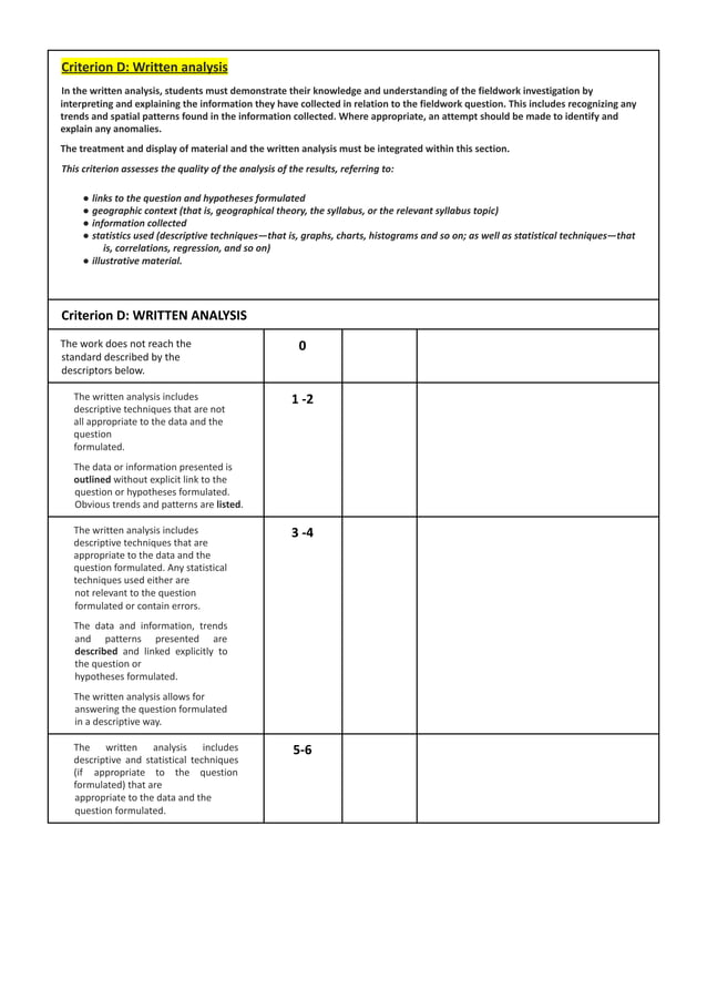 Internal Assessment Geo criteria 21.pdf | Free Download