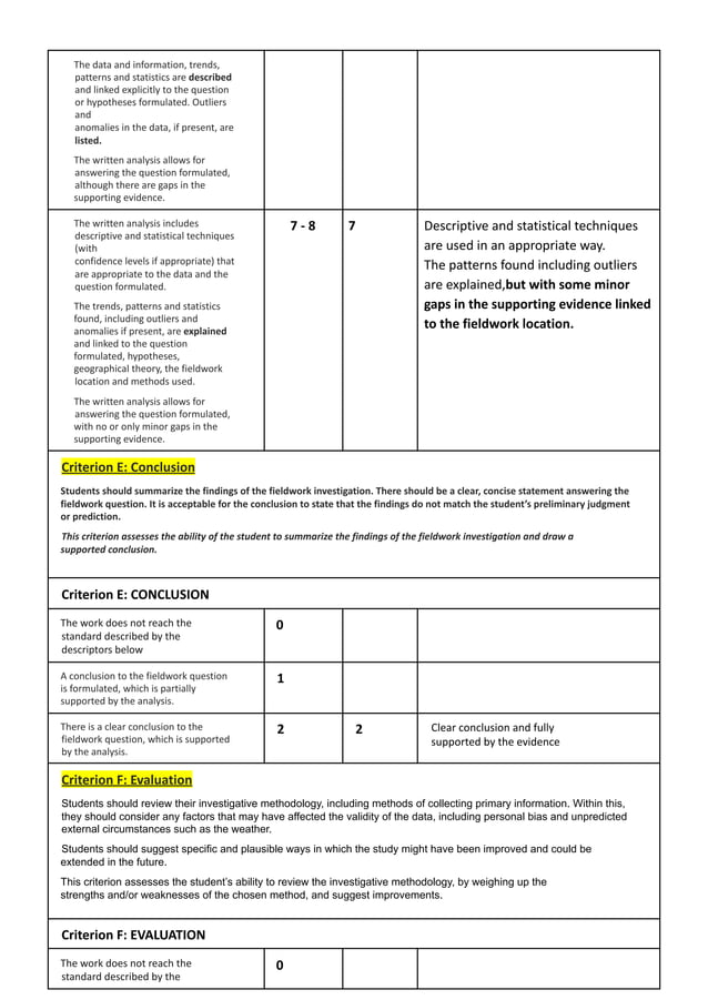 Internal Assessment Geo criteria 21.pdf | Free Download