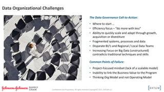 How to Structure the Data Organization | PPTX