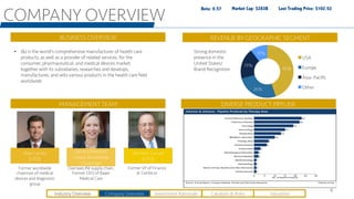 JNJ pitch | PDF