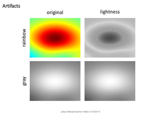 The use of color in medical imaging | PPTX