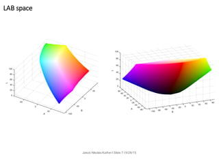 The use of color in medical imaging | PPTX