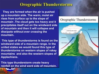 Thunderstorm.ppt