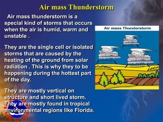 Thunderstorm.ppt