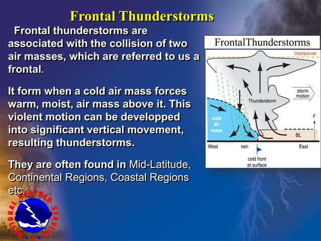 Thunderstorm.ppt | Weather | Science