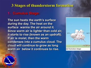 Thunderstorm.ppt