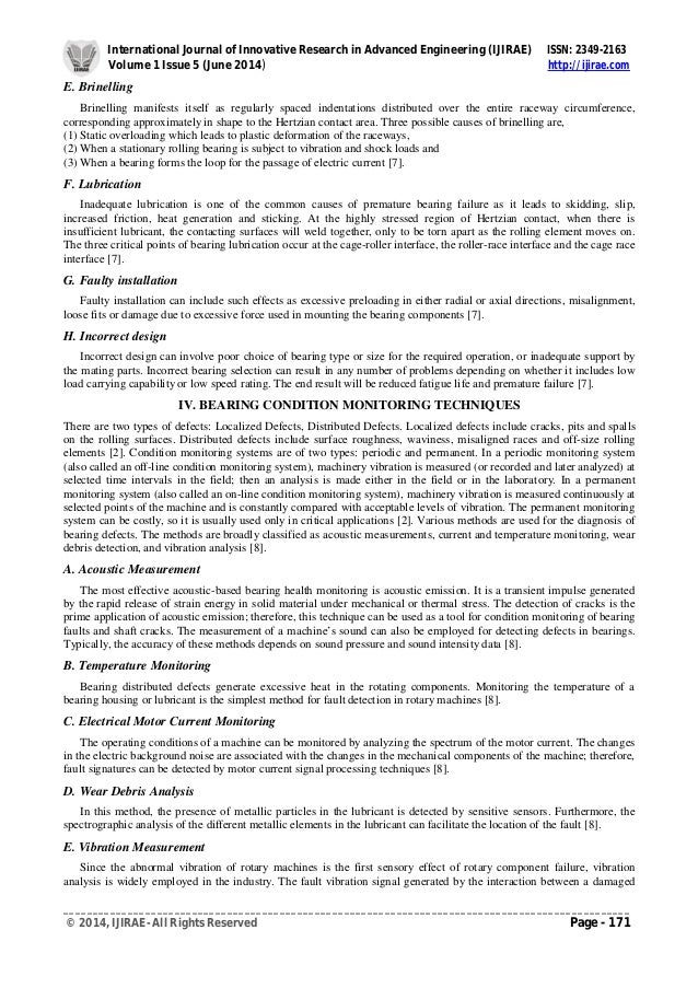 Review Of Fault Detection In Rolling Element Bearing