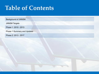 JNNSM Solar Power in India | PDF | Power and Energy Industry | Industries