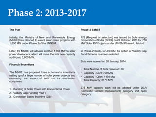 JNNSM Solar Power in India | PDF | Power and Energy Industry | Industries