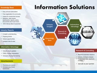 JNNSM Solar Power in India | PDF | Power and Energy Industry | Industries