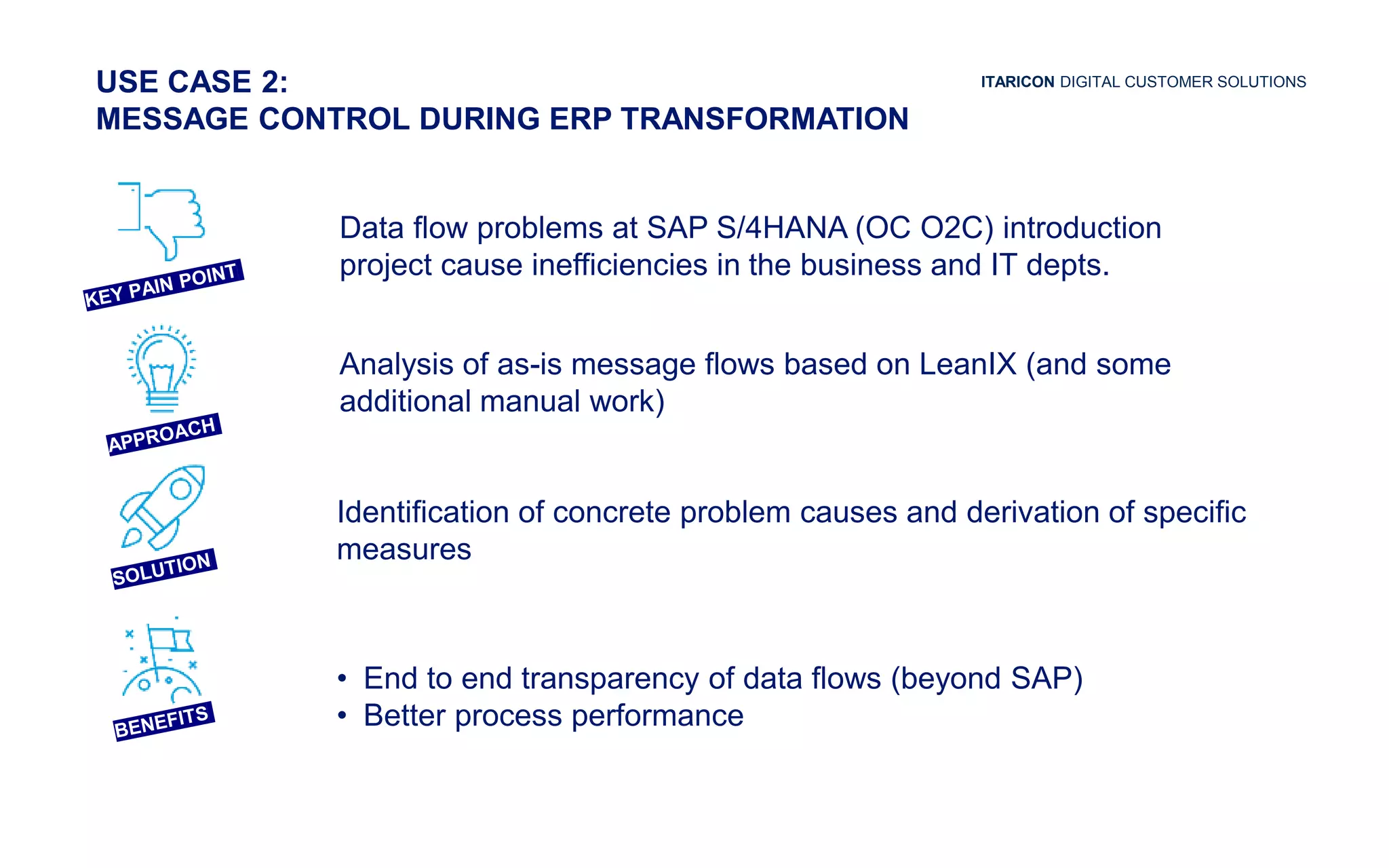 SAP Transformation Empowerment with LeanIX: 3 Real-World Use Cases | PPTX