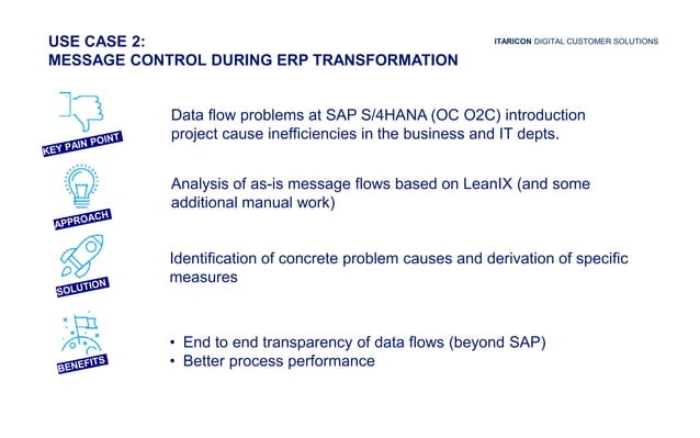 SAP Transformation Empowerment with LeanIX: 3 Real-World Use Cases | PPTX