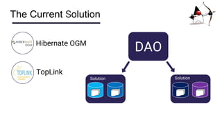 Eclipse JNoSQL: The Definitive Solution for Java and NoSQL Database | PPT