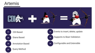 Eclipse JNoSQL: The Definitive Solution for Java and NoSQL Database | PPT