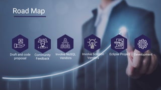 Eclipse JNoSQL: The Definitive Solution for Java and NoSQL Database | PPT