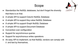 The JNoSQL Eclipse Foundation. | PPT