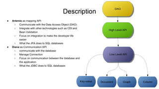 The JNoSQL Eclipse Foundation. | PPT
