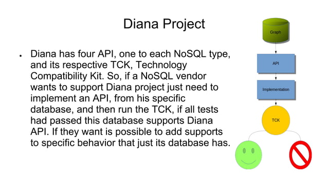 The JNoSQL Eclipse Foundation. | PPT