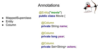 The JNoSQL Eclipse Foundation. | PPT