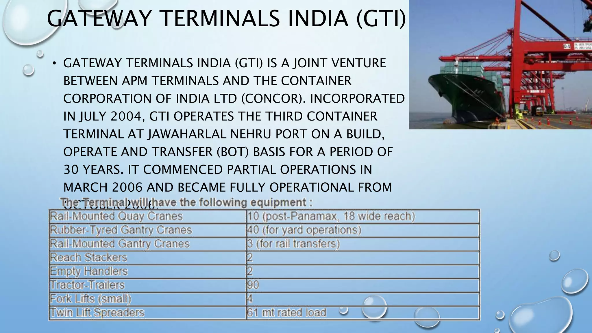 Jawaharlal Nehru Port Trust JNPT | PPTX