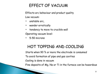 Process technology of titanium products 2003-07 | PPT
