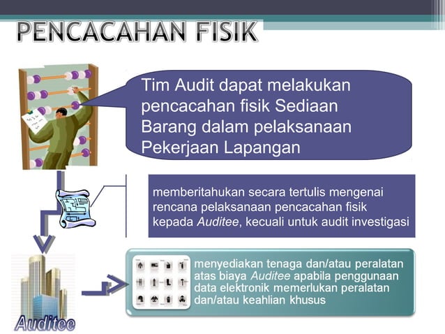 Pengantar kepabeanan audit keban_tp | PPT