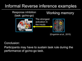 Reverse inference problem | PPT