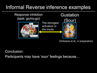 Reverse inference problem | PPT