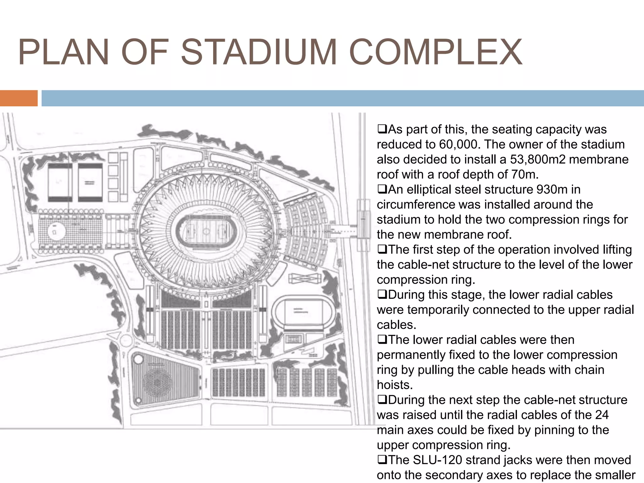 Jns stadium, Delhi. | PPTX