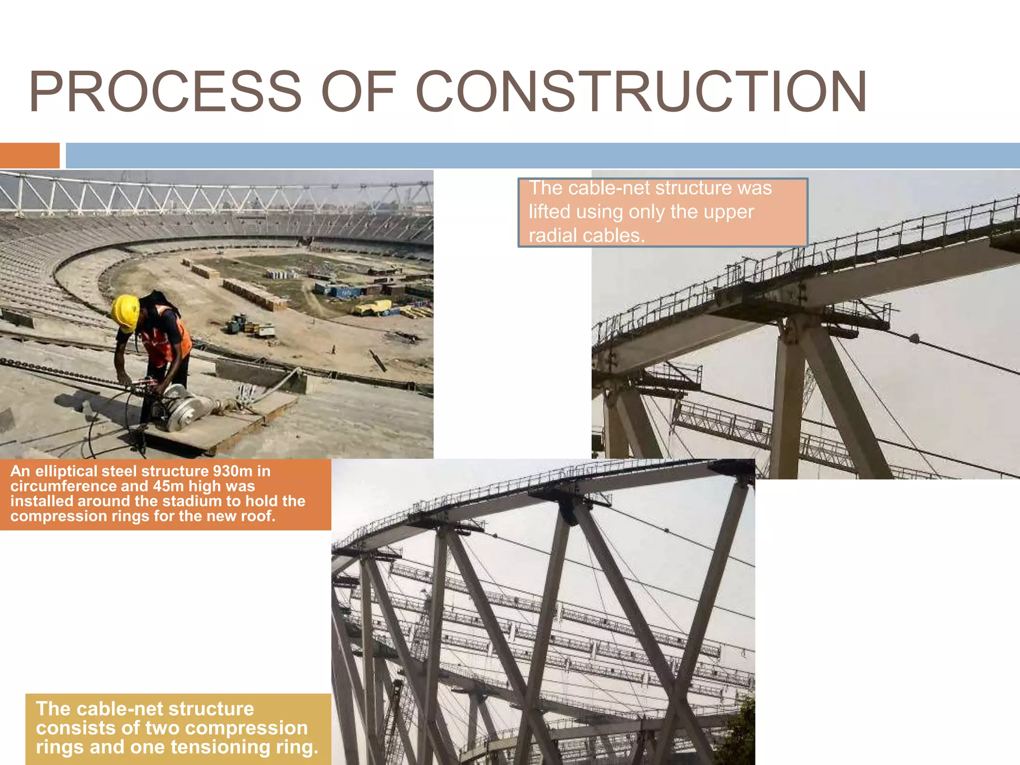 Jns stadium, Delhi. | PPTX