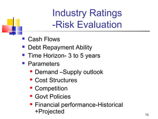 Jntu credit risk-management | PPT