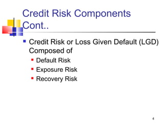 Jntu credit risk-management | PPT