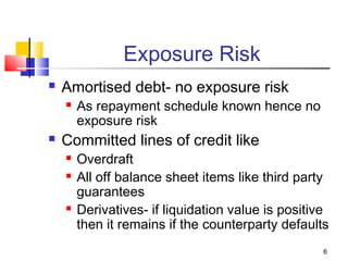 Jntu credit risk-management | PPT